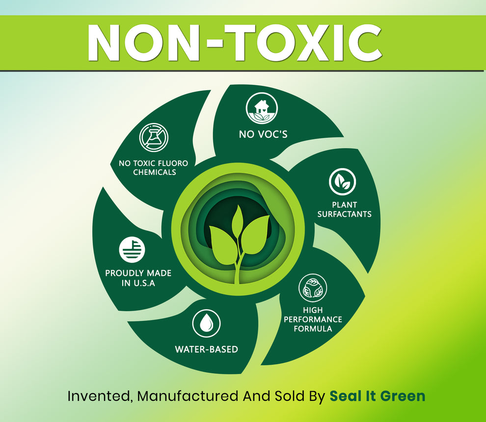 Renu Cleaner Concentrate™:Your Solution to Spotless Surfaces