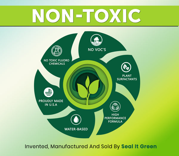 Renu Cleaner Concentrate™:Your Solution to Spotless Surfaces